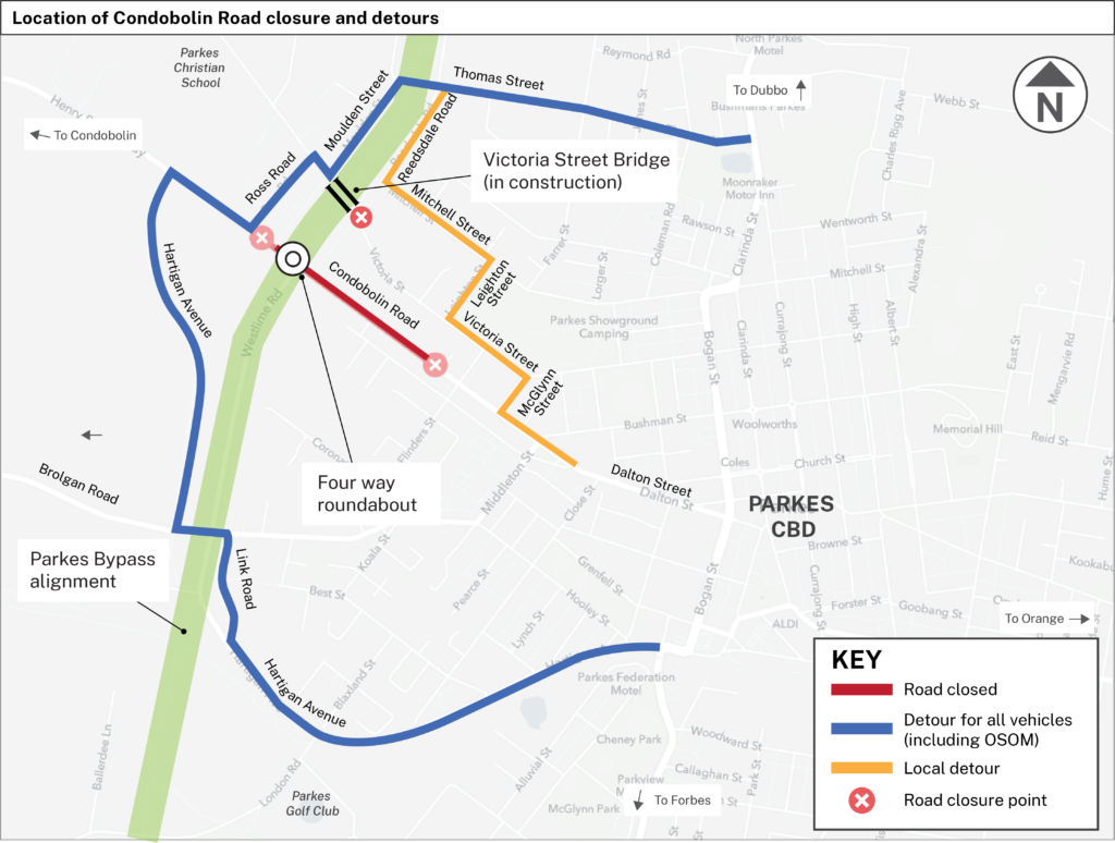 Parkes roundabout to be one of NSW’s biggest - Fully Loaded